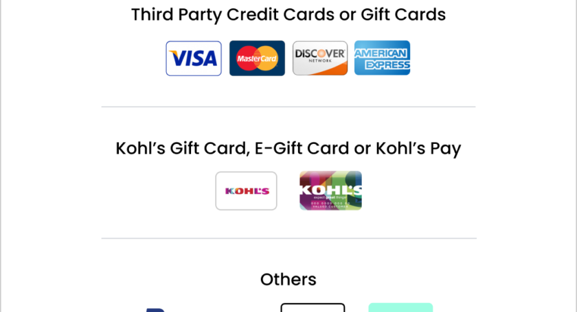 Does Kohl's Take AfterPay? - PennyCanny